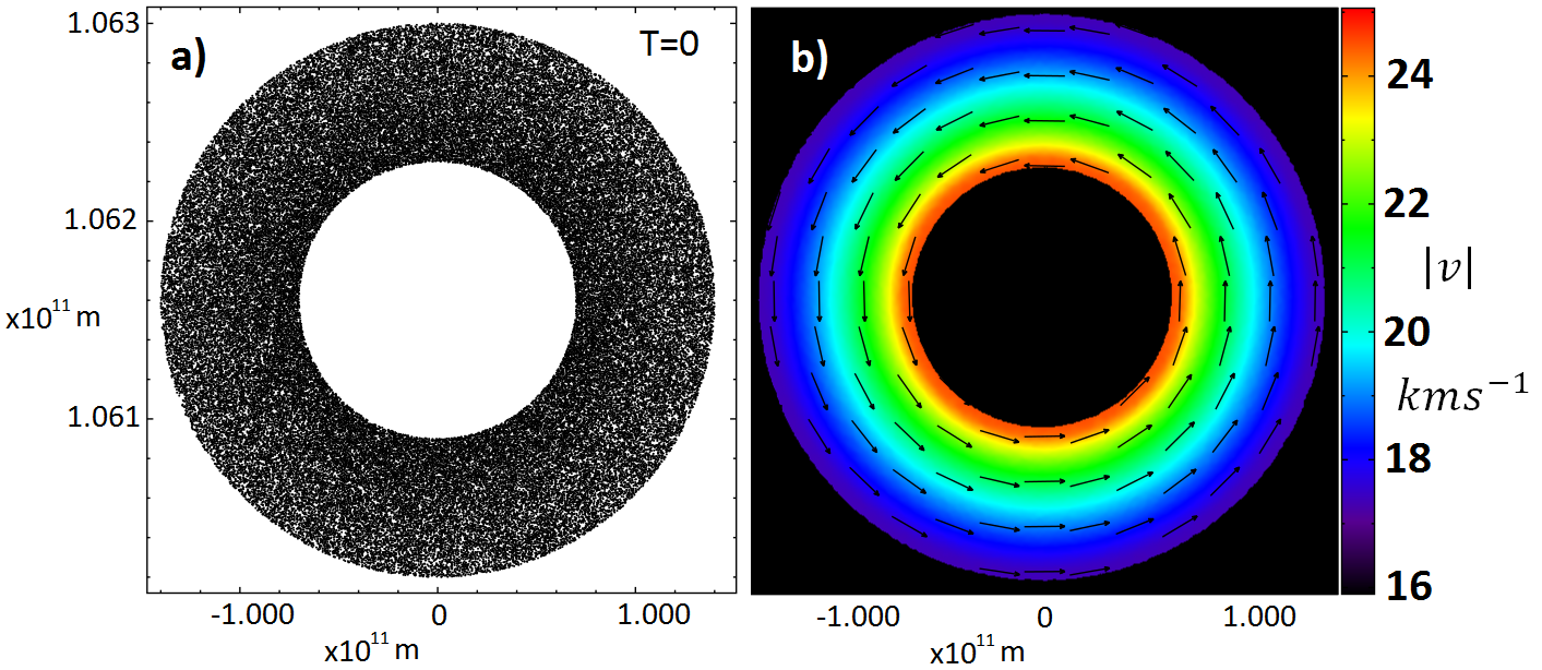 What Are Planetary Rings? – Lincoln Astrophysics Team