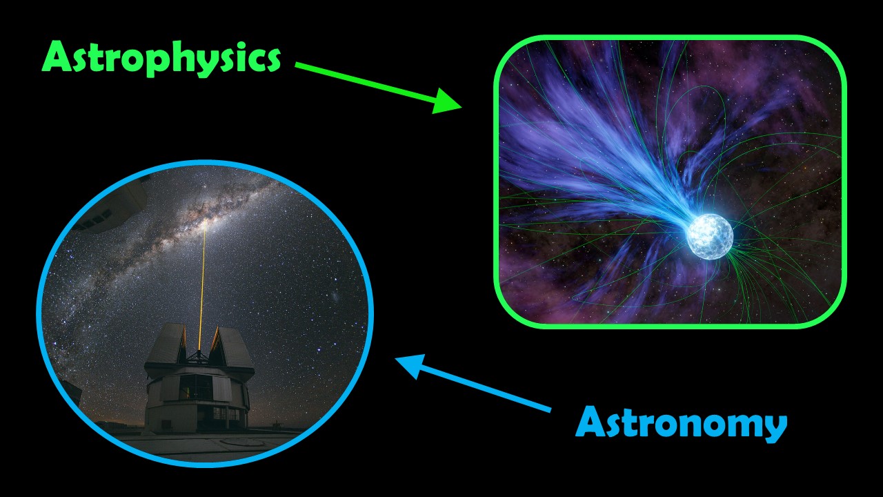 Astronomy or Astrophysics? A Guide to Help You Decide What to Study – Lincoln Astrophysics Team
